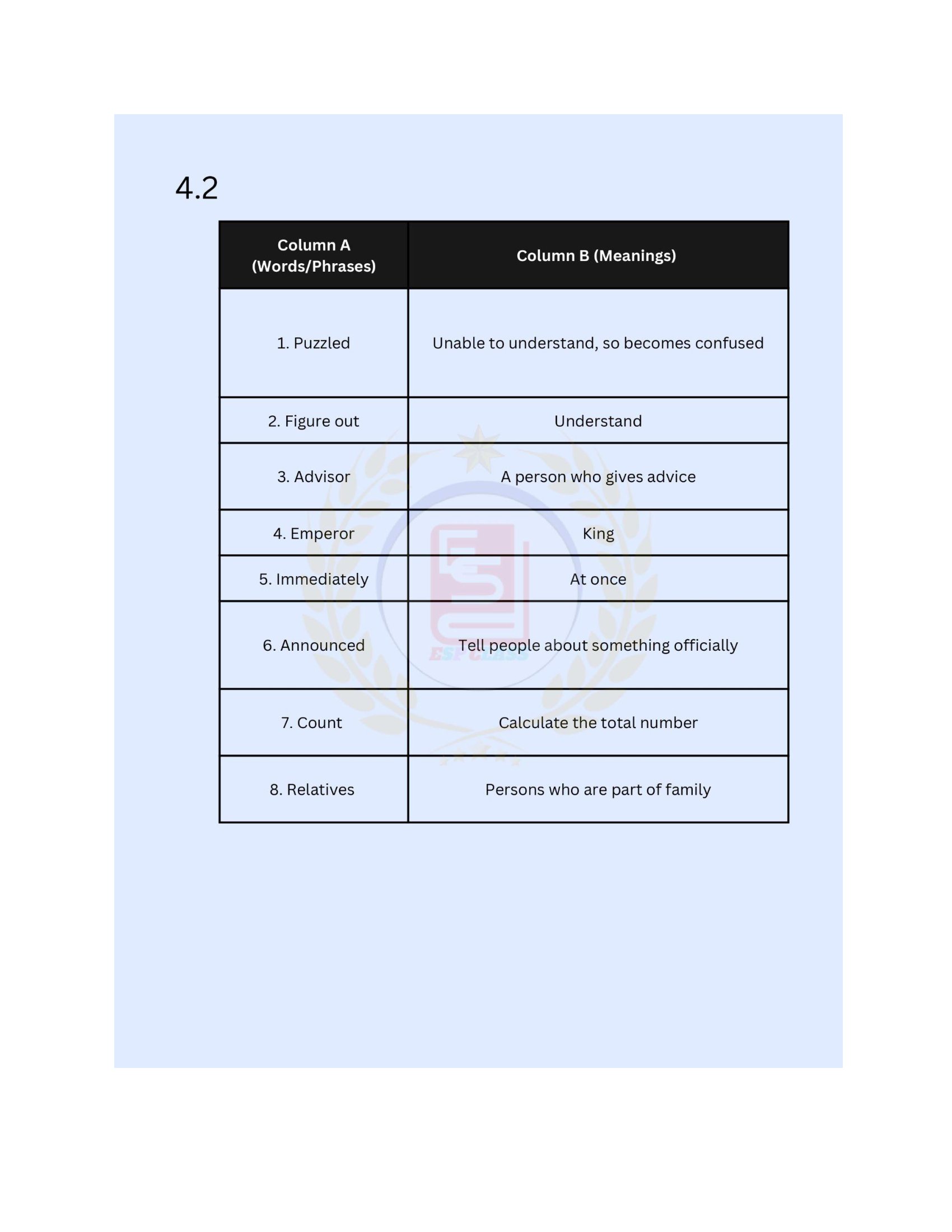 Ask and Answer Answer Sheet